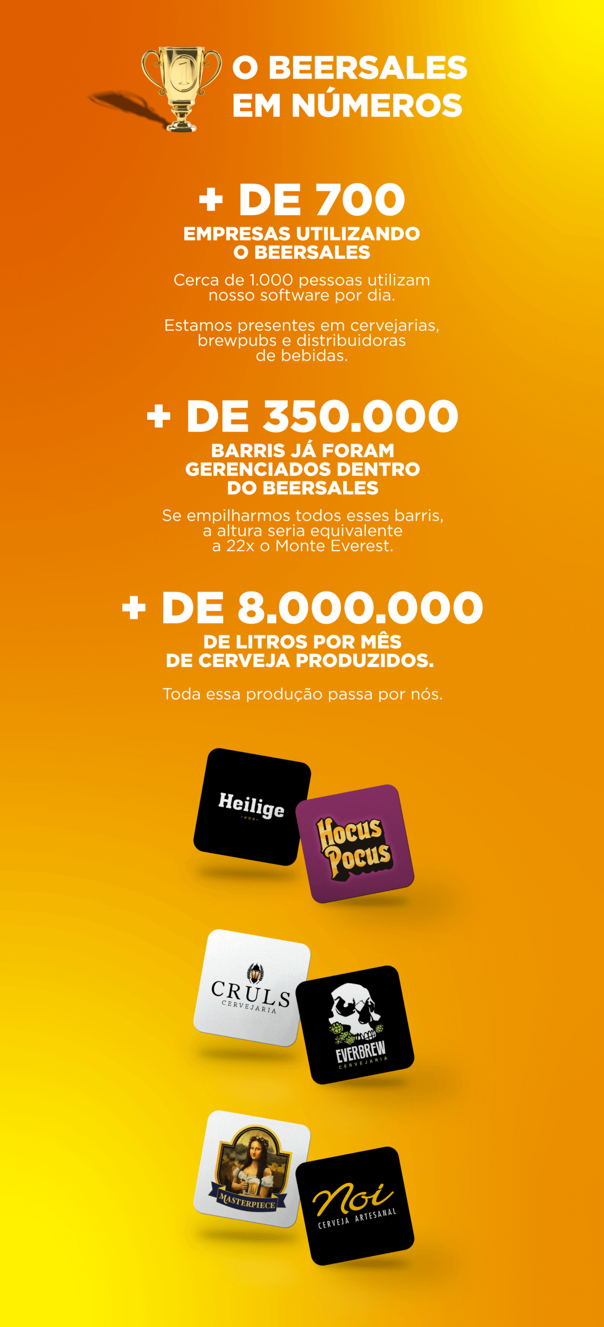 Início | Software para o Mercado Cervejeiro - BeerSales